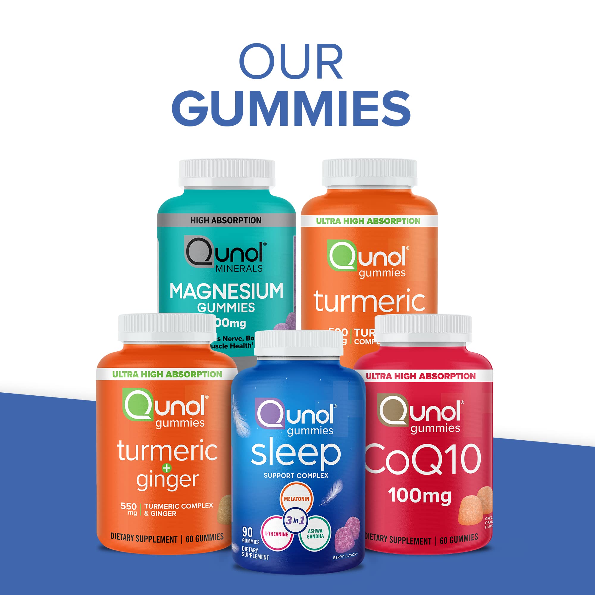 Qunol turmeric for vibrant health