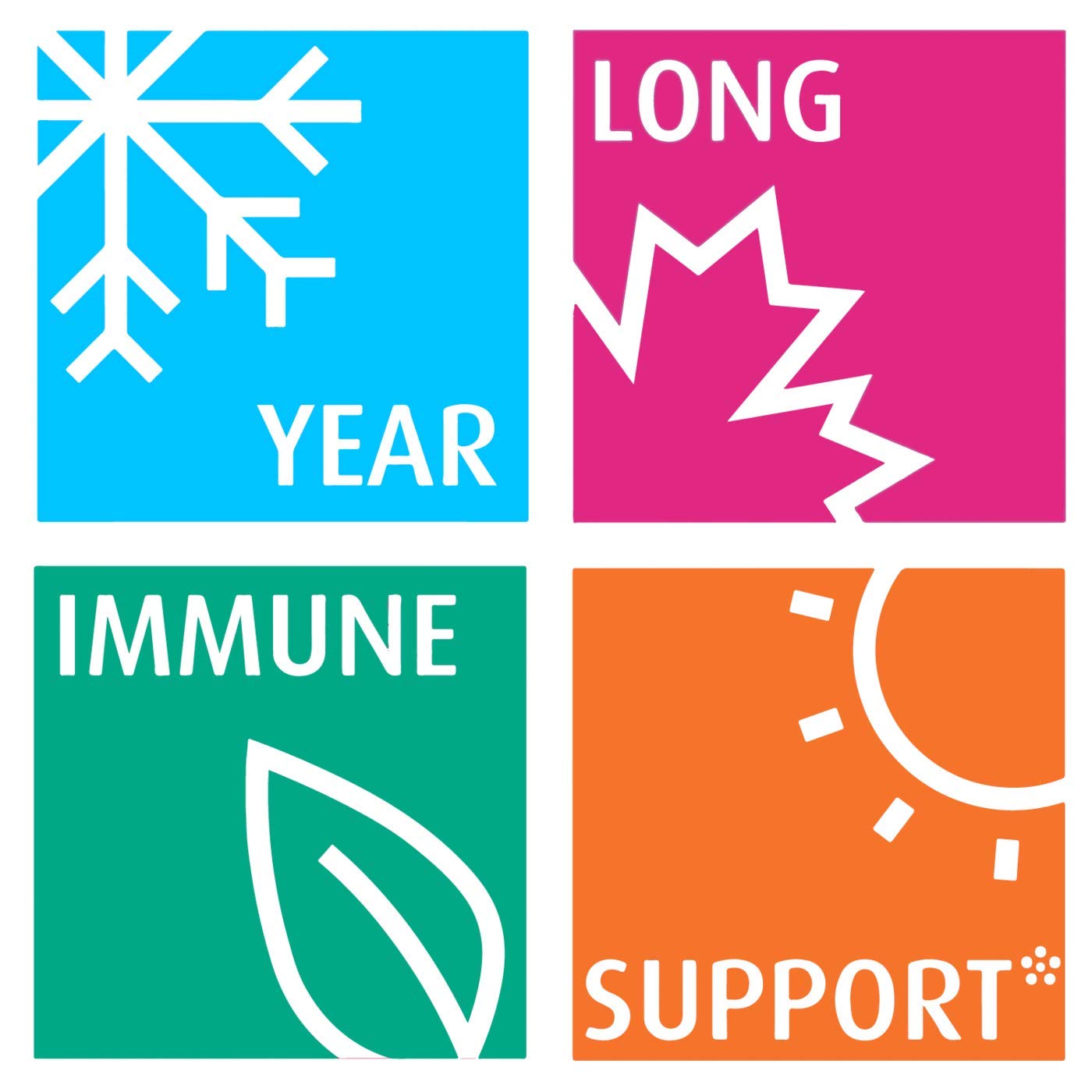 Qunol vitamins for enhanced immunity