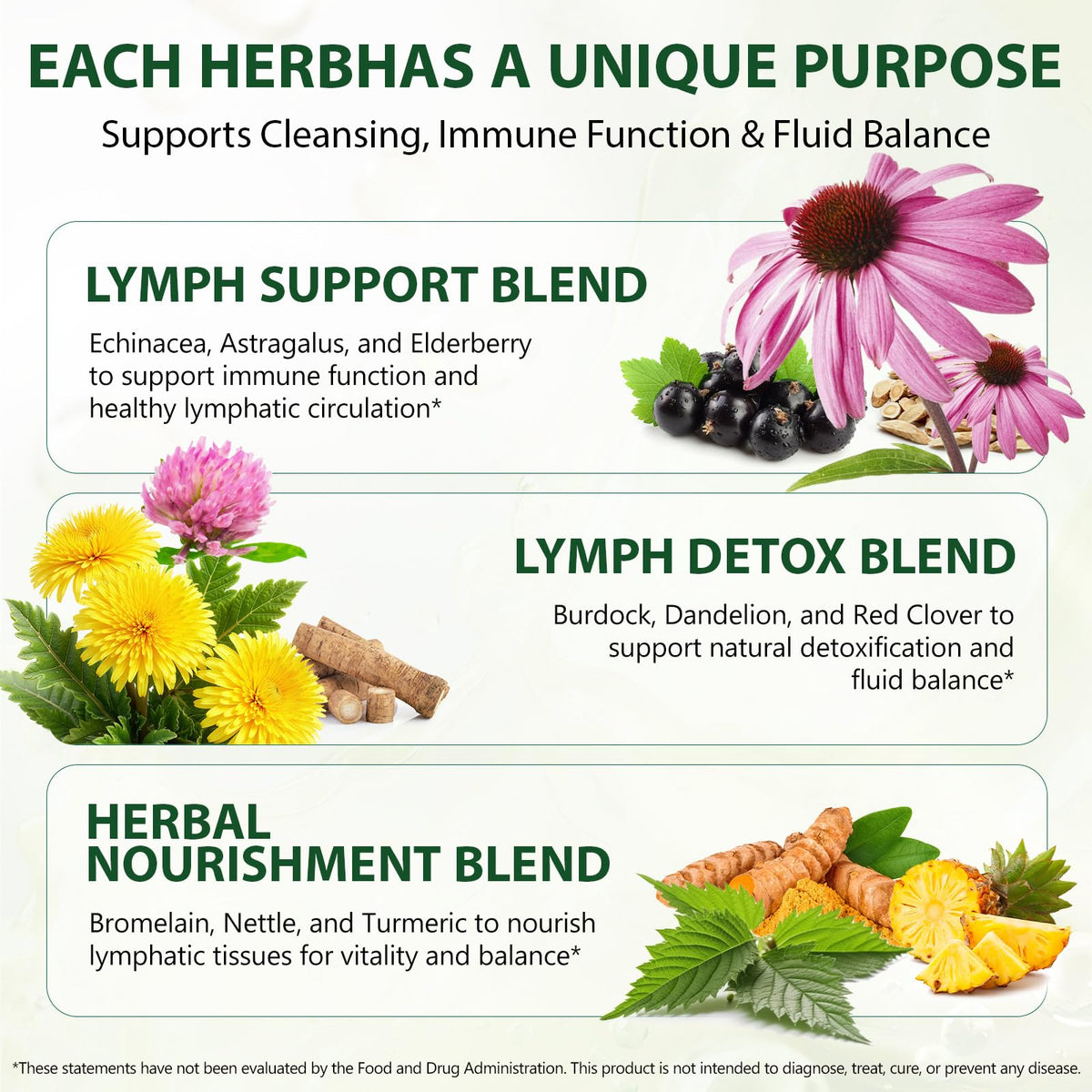 QZFICNJY lymphatic support drops