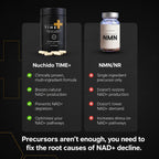 R-Alpha Lipoic Acid benefits
