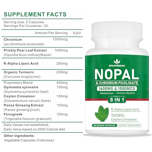 R-Alpha Lipoic Acid benefits