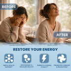 R-Alpha Lipoic Acid energy booster