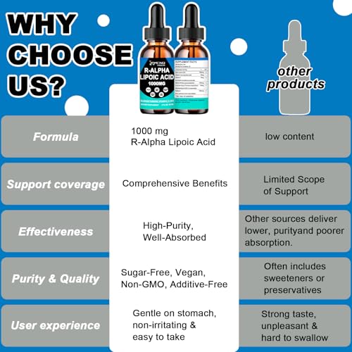 R Alpha Lipoic Acid for energy boost
