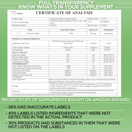 Radiation protection with ThyroShield potassium iodide