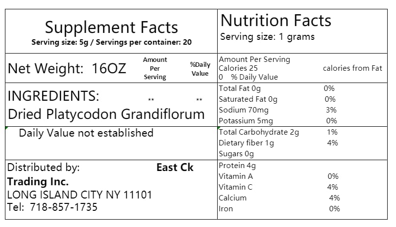Radix Platycodonis for holistic health