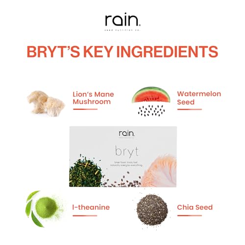 Rain capsules for daily cognitive boost