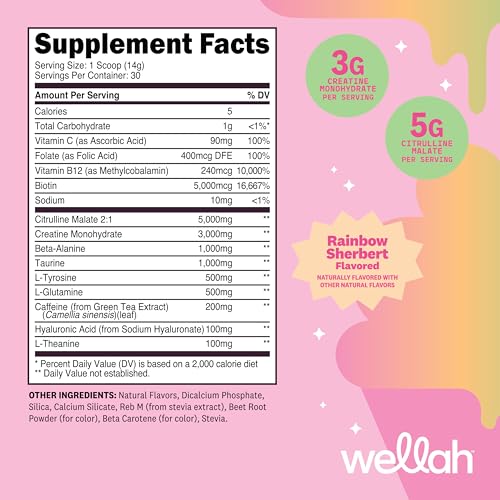 Rainbow Sherbert pre-workout flavour