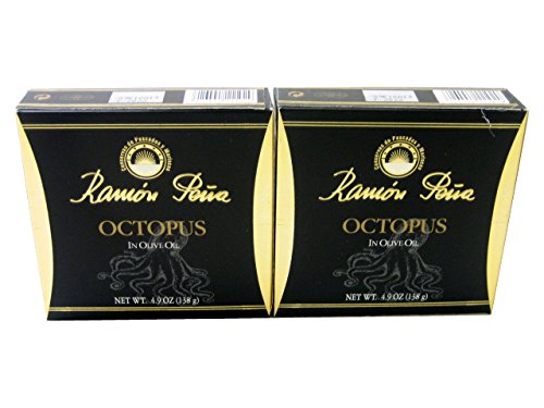 Ramon Pena olive leaf extract benefits