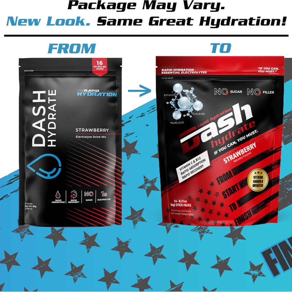 rapid hydration electrolyte powder