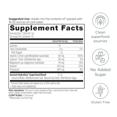 rapid hydration electrolytes for sports