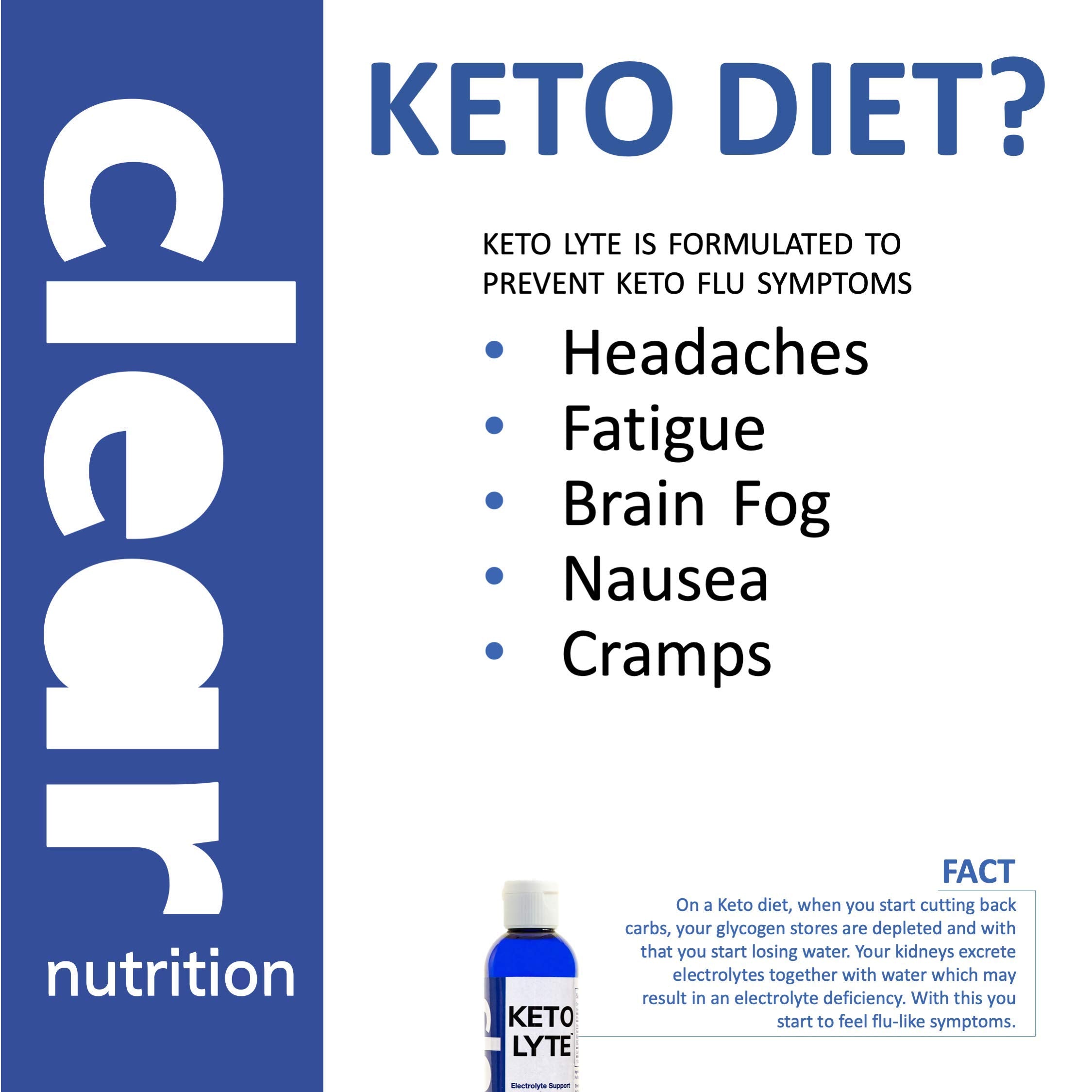rapid hydration with Keto Lyte drops