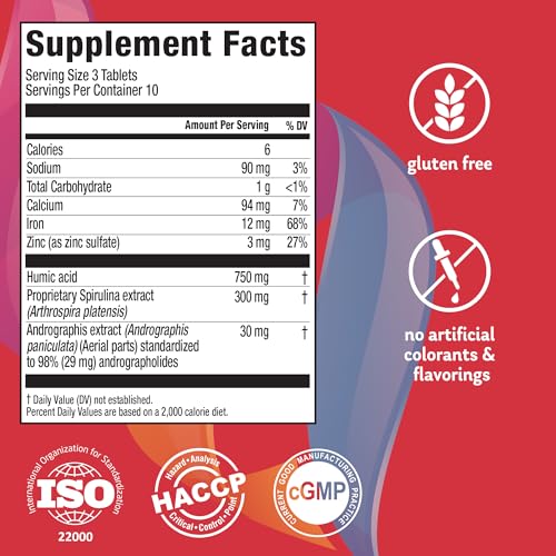 rapid immune boost with zinc
