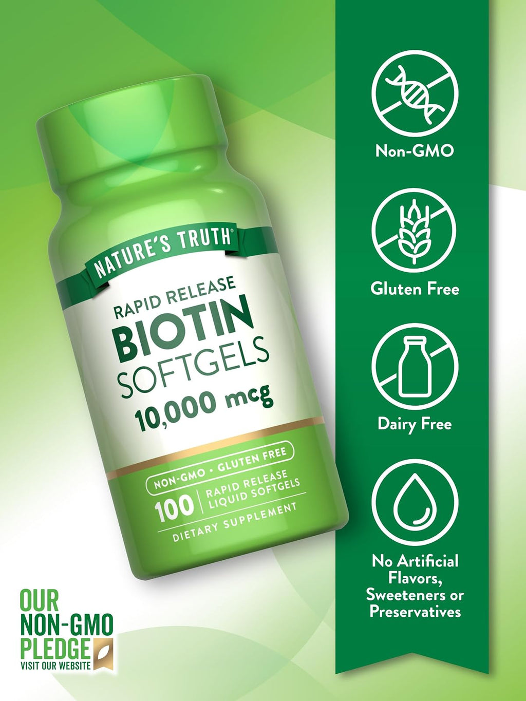 rapid release biotin supplements