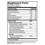 Rapid-release capsules for metabolism support