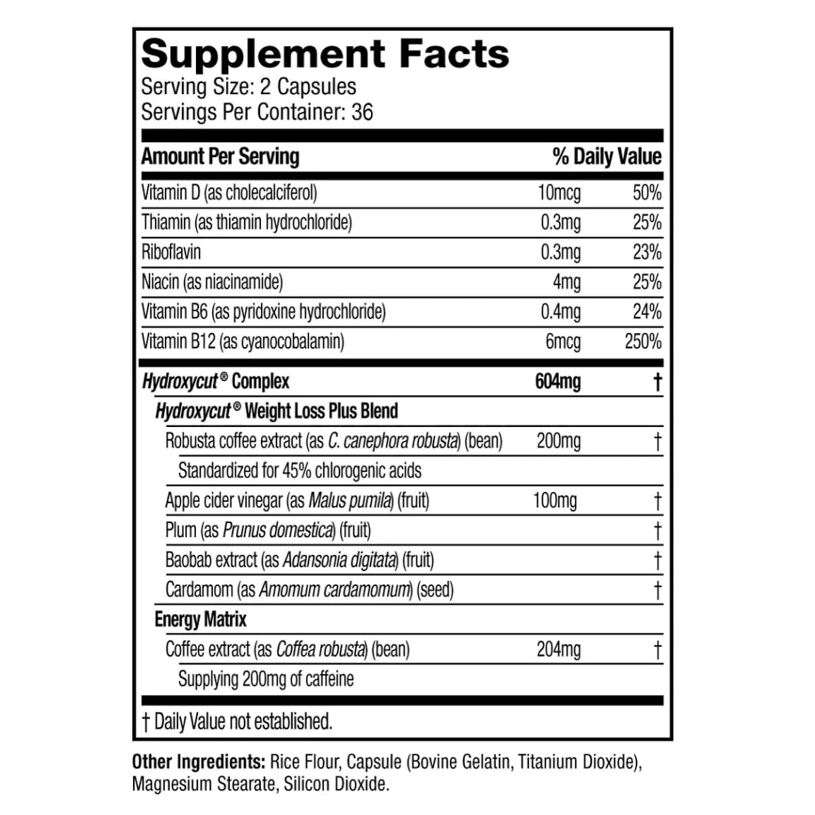 Rapid-release capsules for metabolism support