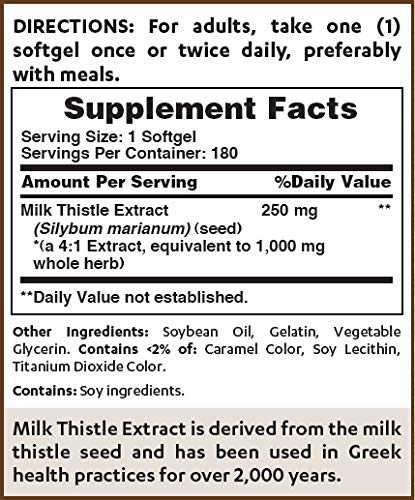 rapid release milk thistle benefits