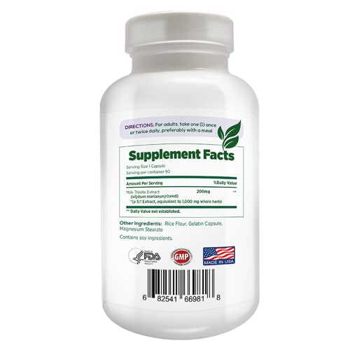 rapid release milk thistle capsules