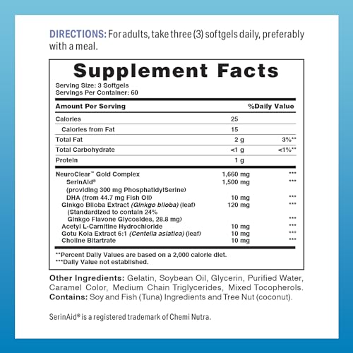 rapid release softgels for cognition