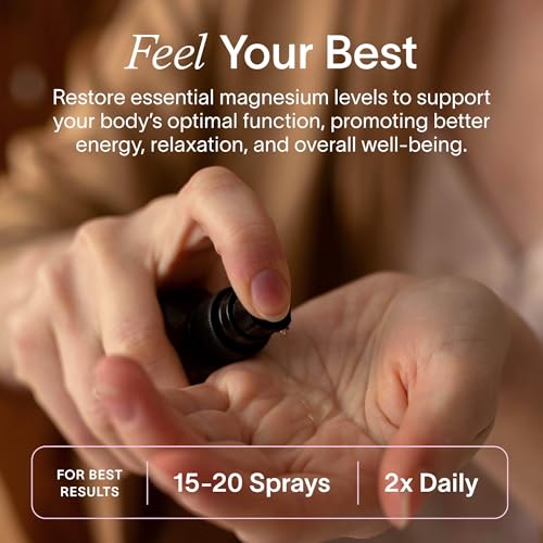 Rapid relief magnesium spray for cramps