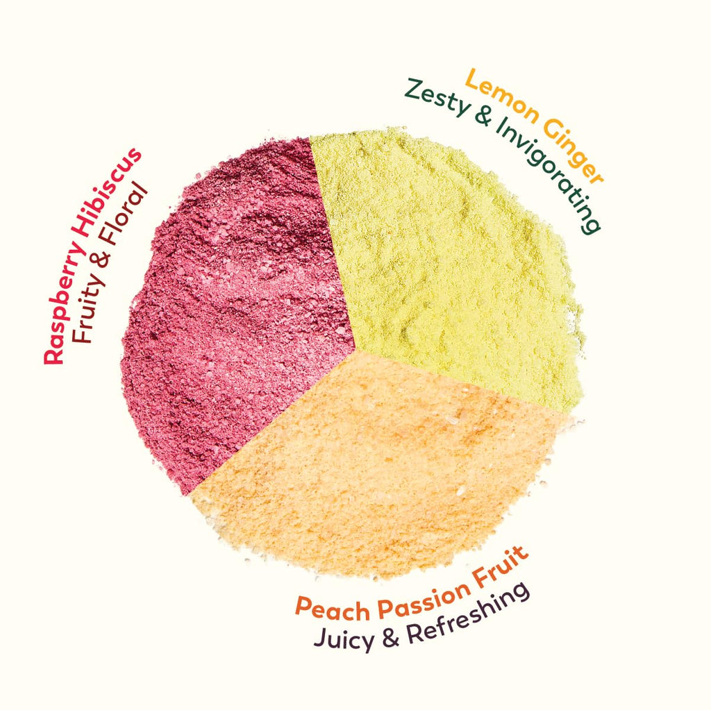 Rasa hydration powder for daily wellness