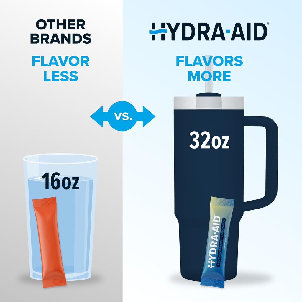 Raspberry blue lemonade electrolyte drink