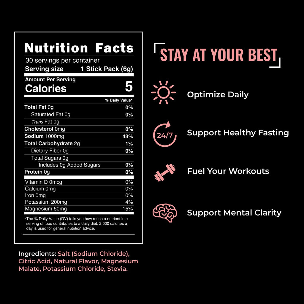 raspberry electrolyte powder for hydration