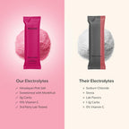 raspberry flavour electrolyte replacement