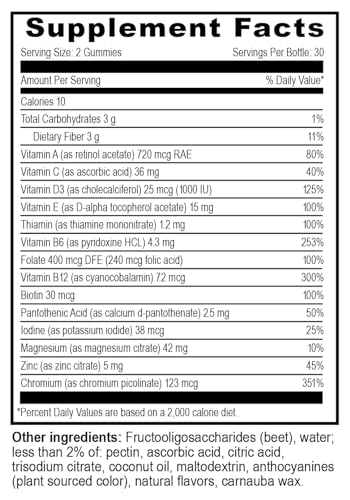 raspberry flavour multivitamin for kids