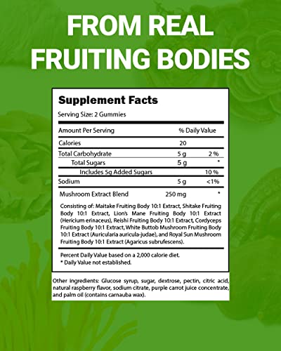 Raspberry flavour mushroom health benefits