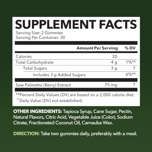raspberry flavour saw palmetto supplement