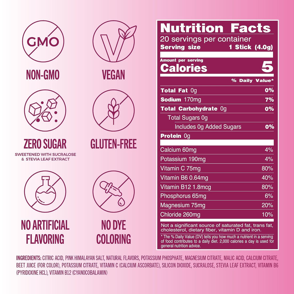 Raspberry flavour sports electrolyte packets