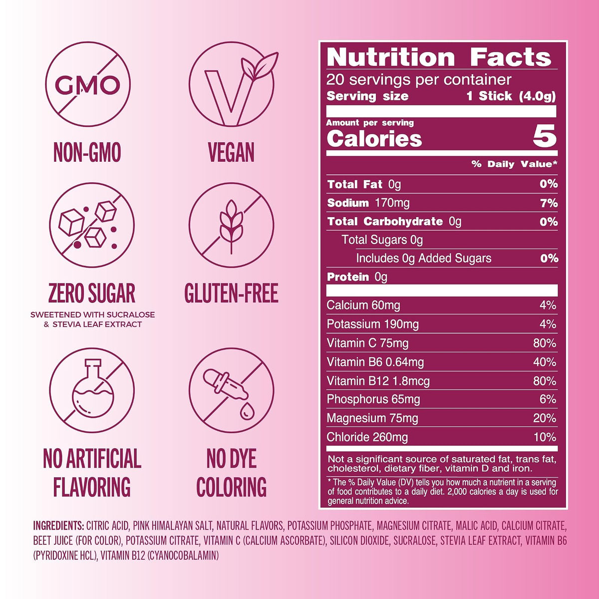 Raspberry flavour sports electrolyte packets