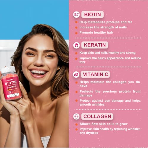 raspberry flavoured biotin supplements