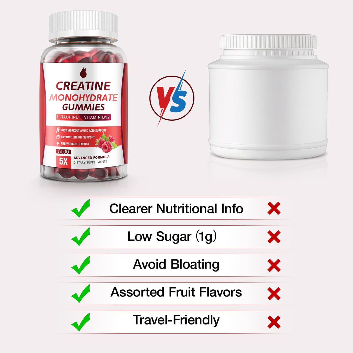Raspberry flavoured creatine monohydrate