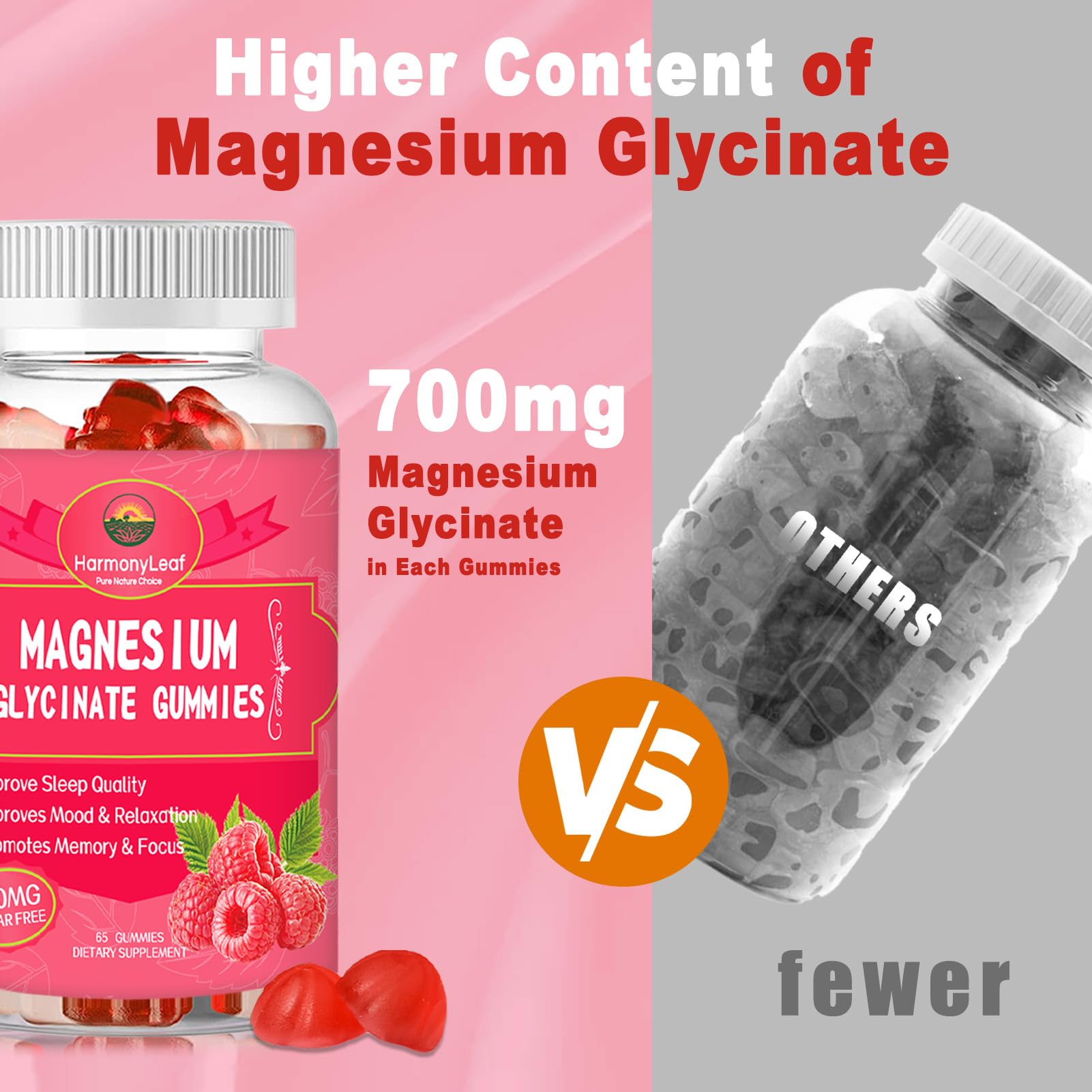 raspberry flavoured magnesium gummies