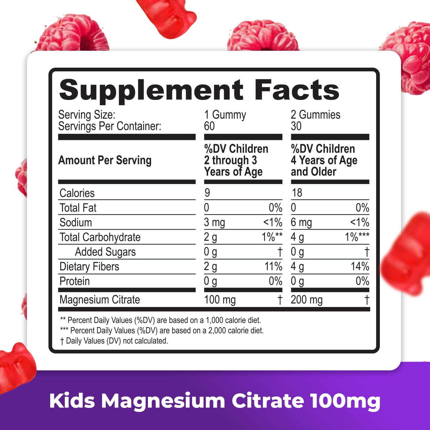 raspberry flavoured magnesium supplements
