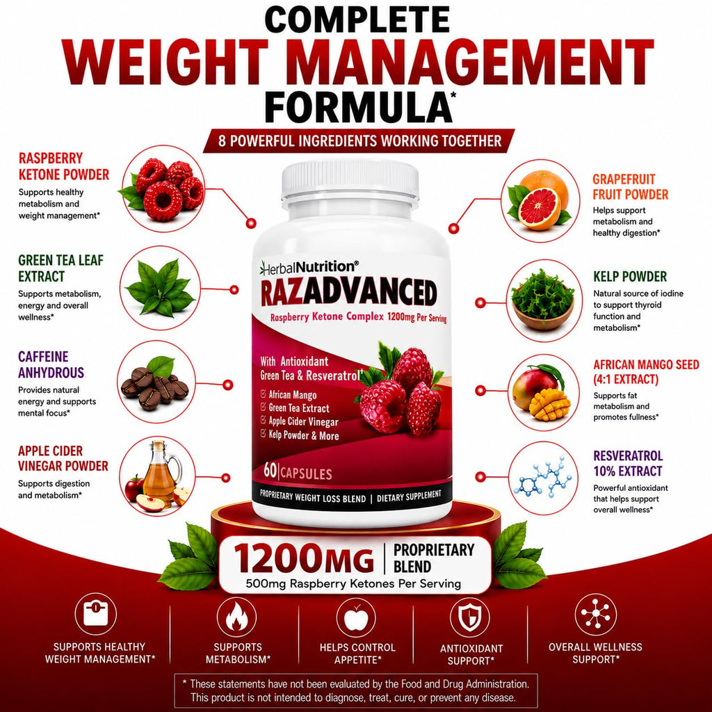 Raspberry Ketones capsules for appetite control