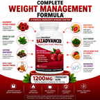 Raspberry Ketones capsules for appetite control