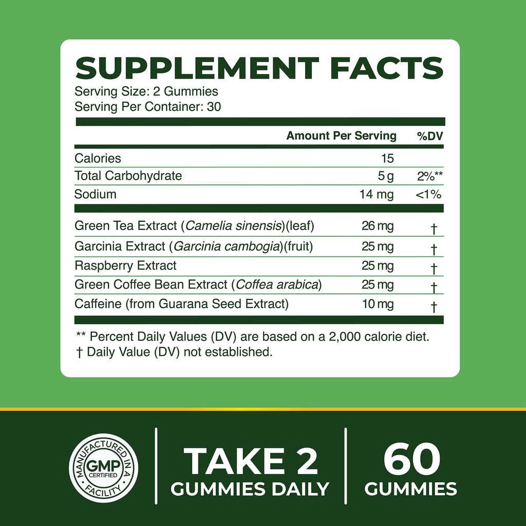raspberry ketones for active lifestyle