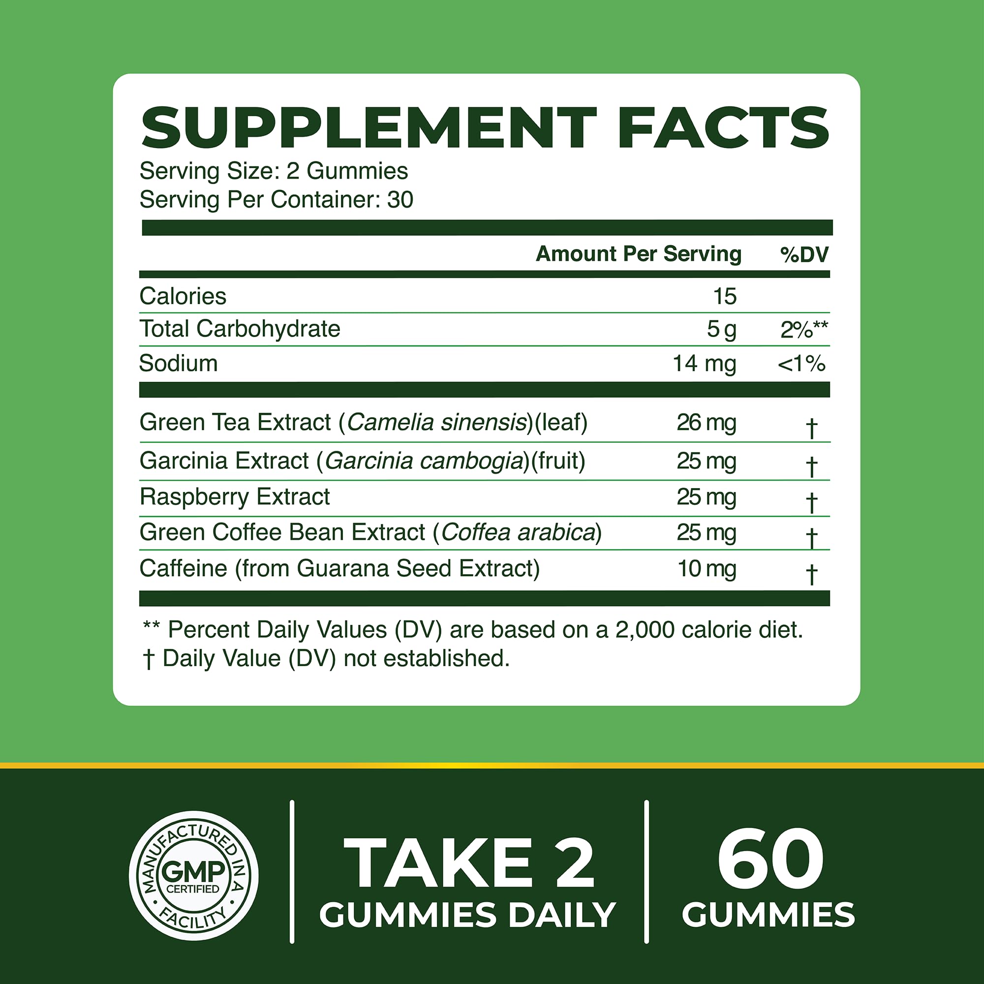 raspberry ketones for active lifestyle