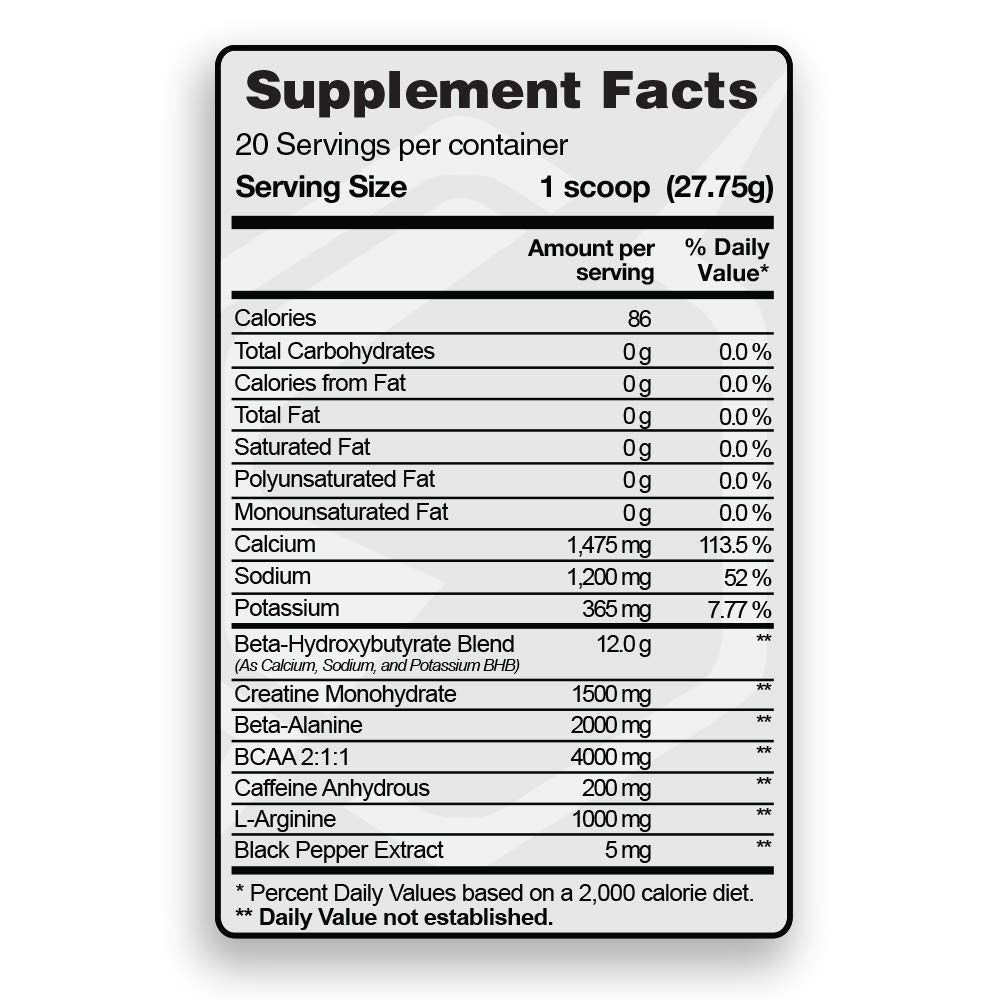 raspberry ketones for active lifestyle