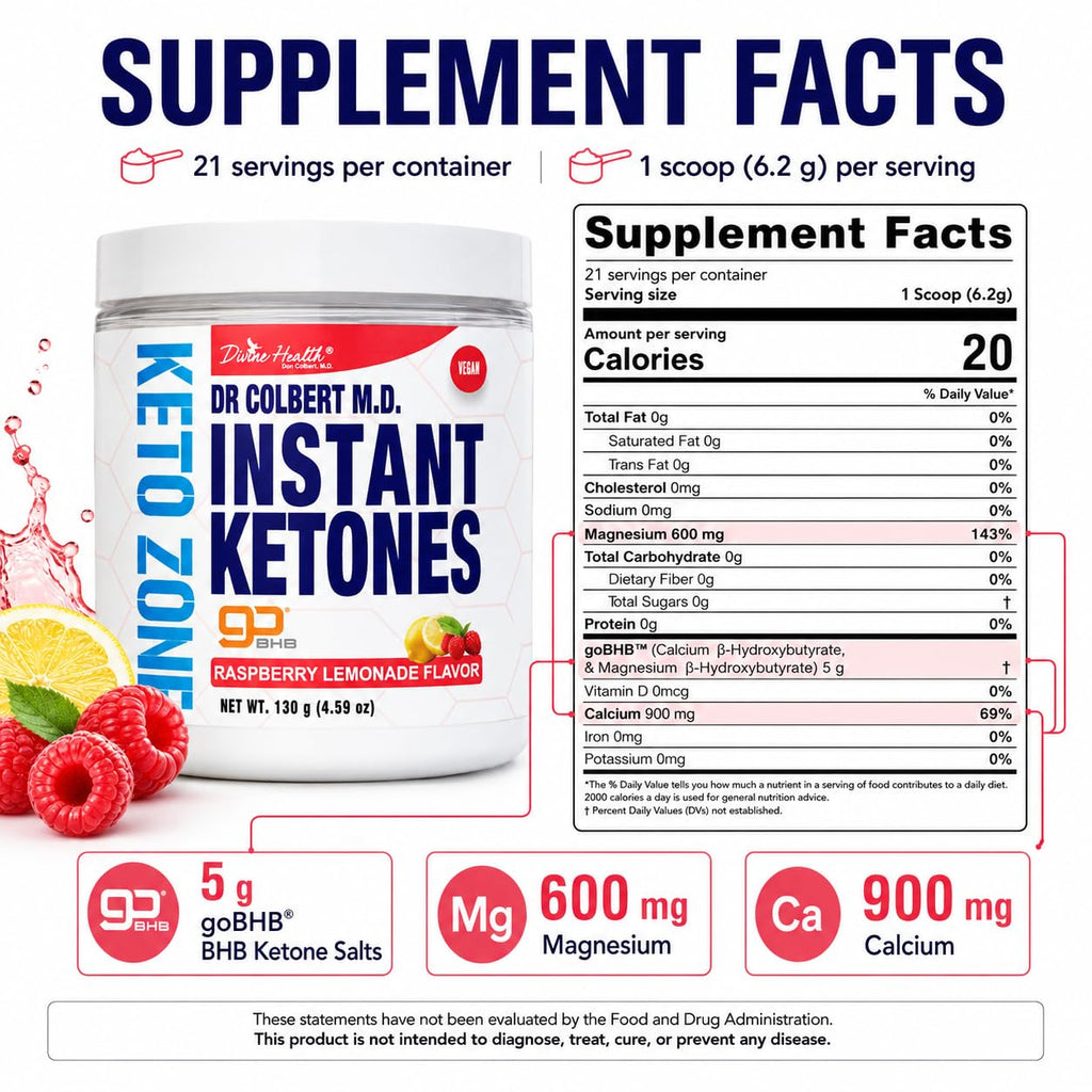 raspberry ketones for appetite control