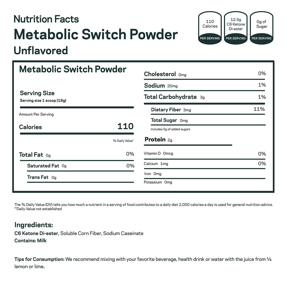 raspberry ketones for daily energy boost