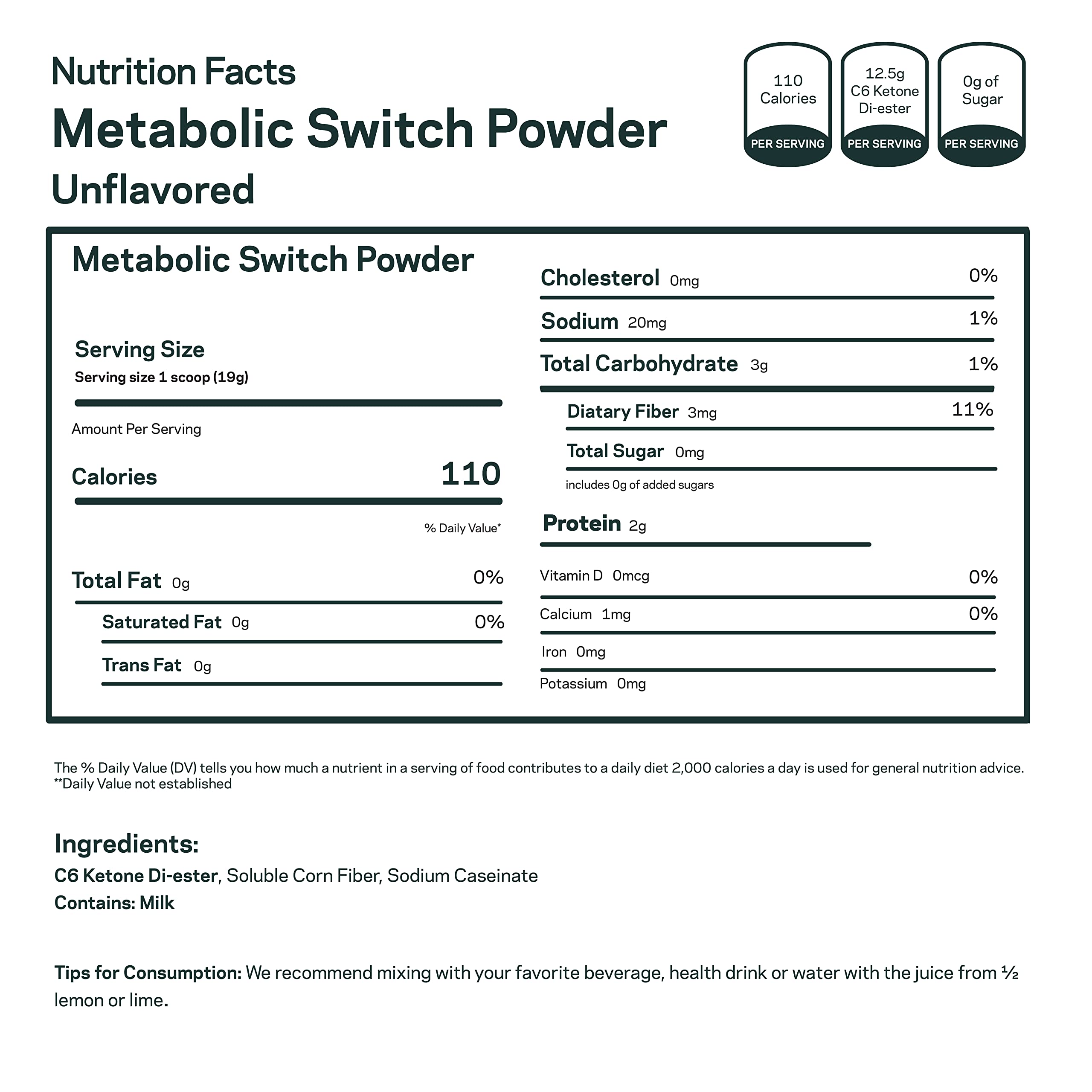 raspberry ketones for daily energy boost