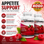 Raspberry Ketones for healthy weight management