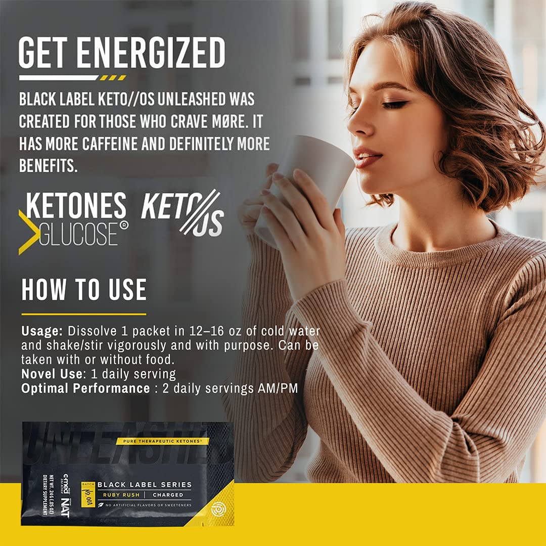 Raspberry ketones for improved metabolism