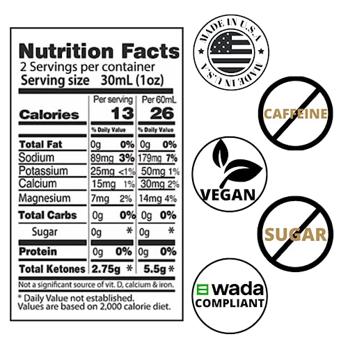 raspberry ketones for weight management
