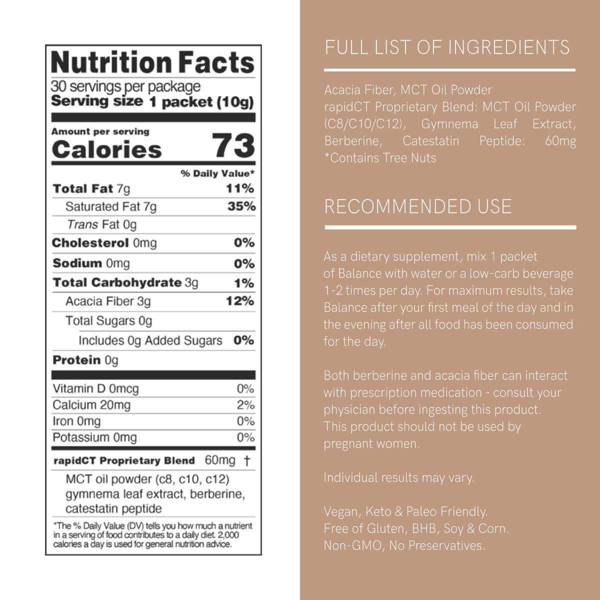 raspberry ketones support healthy blood sugar