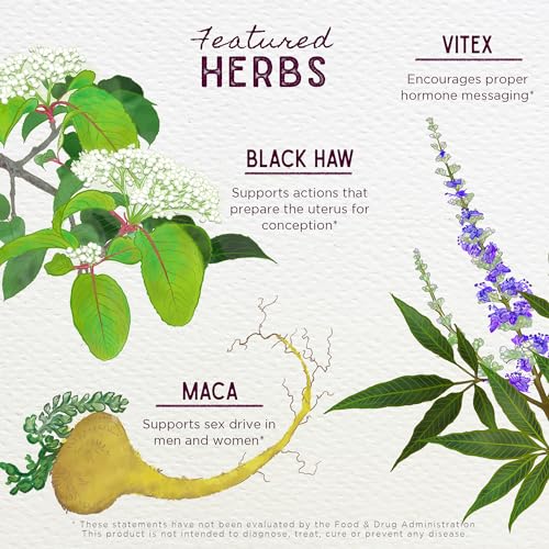 Raspberry leaf for menstrual health