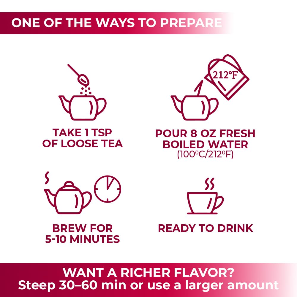 Raspberry leaf tea for women's health